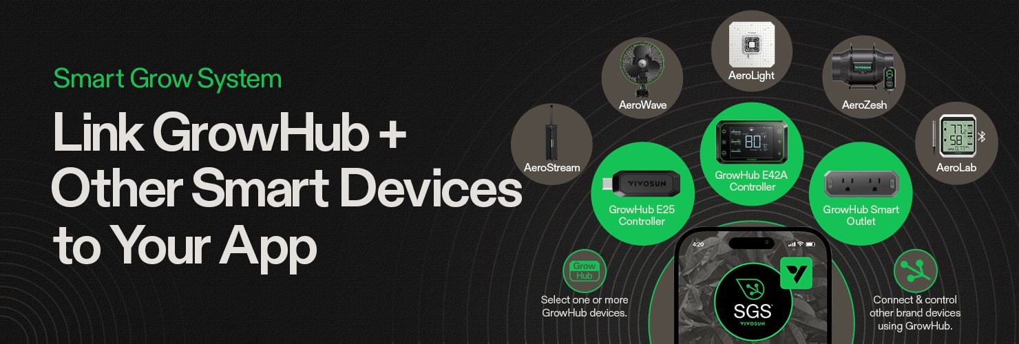 Vivosun Collections of Smart GrowHub Controller