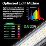 VSFL6450 Full Spectrum LED Grow Light Bar 645W, Foldable Design with 6 ...