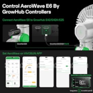 AeroWave E6 Clip-on Fan w/ GrowHub E42A Controller, EC Motor, Auto ...