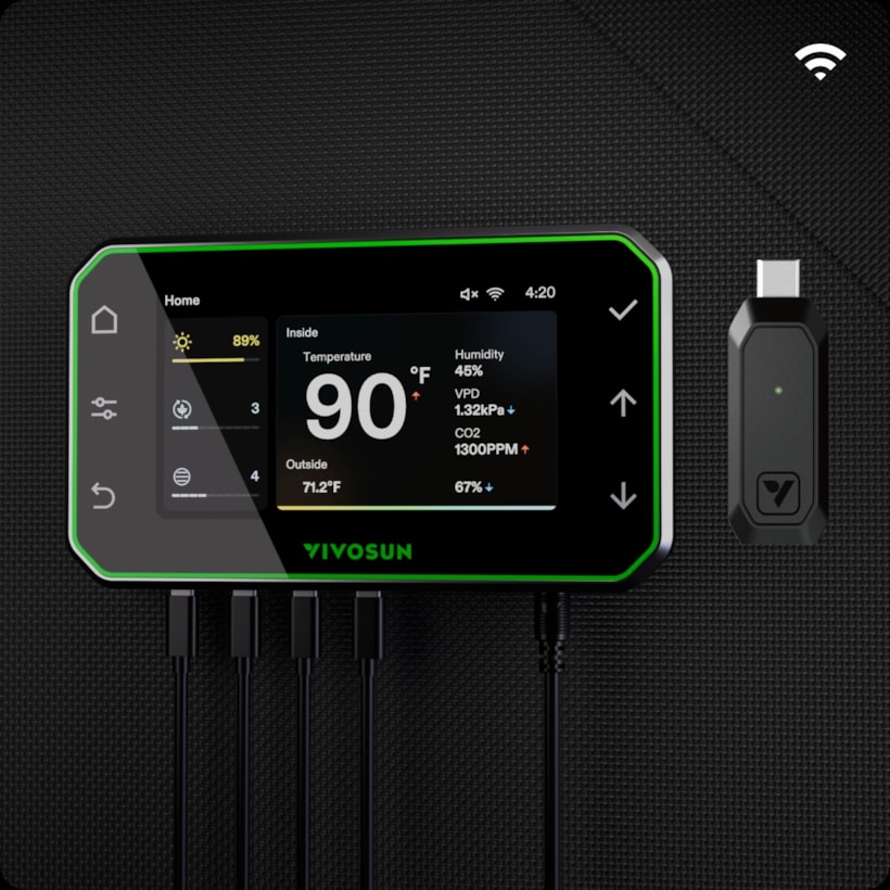 Love Growing Green | Vivosun